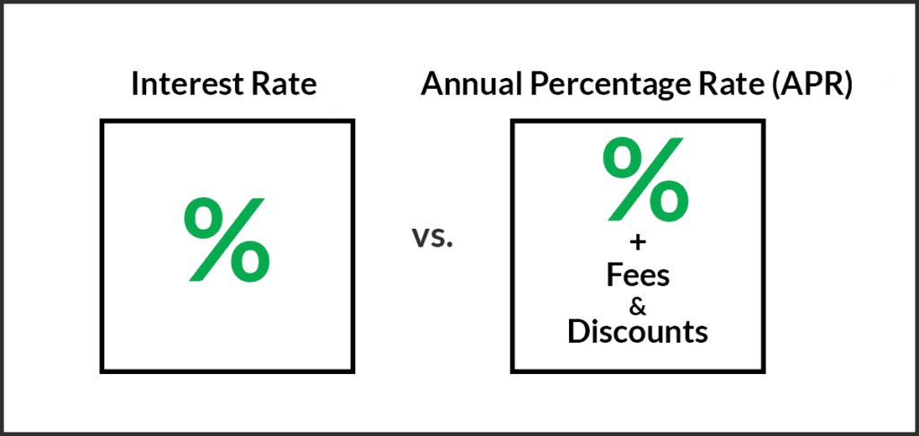 Caribou Auto Refinance: Service and Rates (2024 Review)