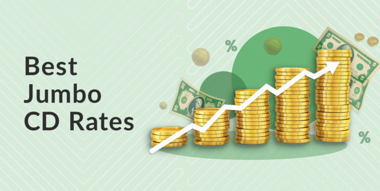 CD Calculator: Free Certificate of Deposit Calculator