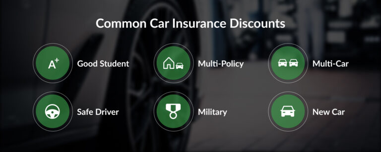 Progressive Payment Options: How To Pay Car Insurance