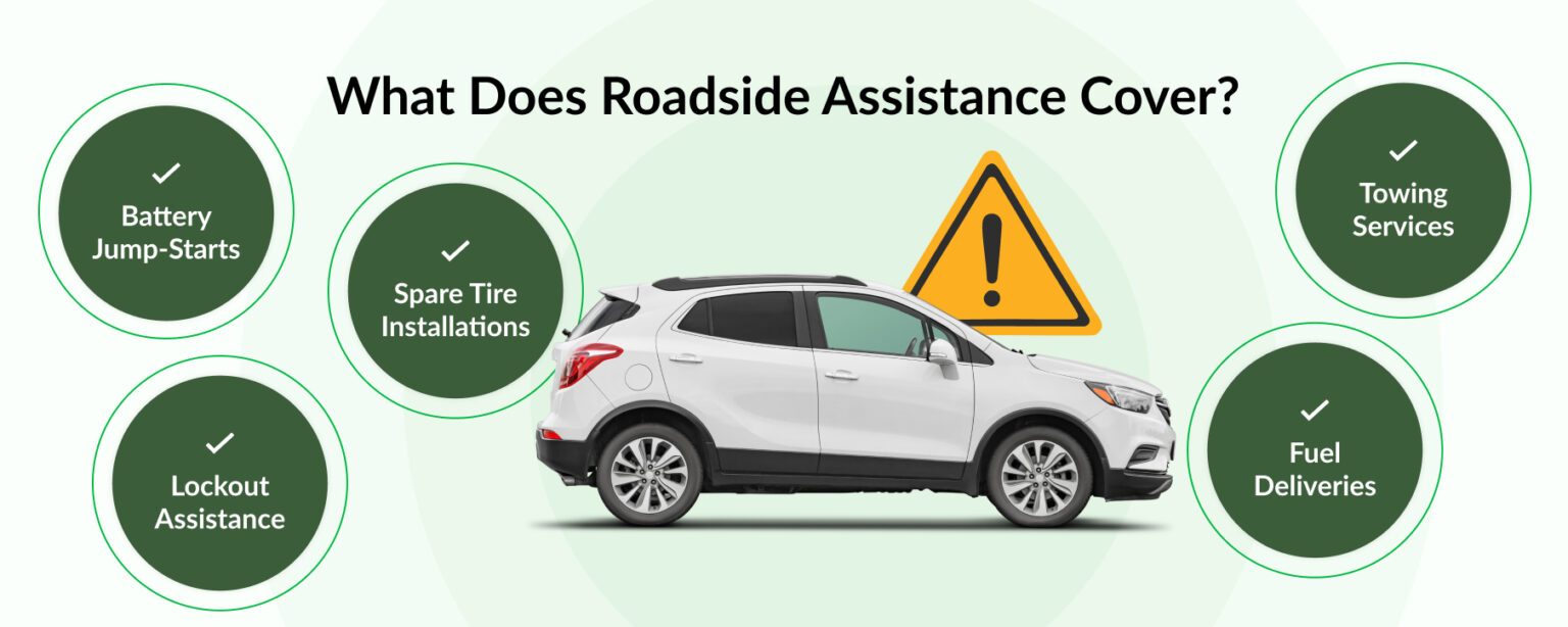 AAA Roadside Assistance Reviews, Cost & Coverage (2025)