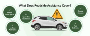 What Roadside Assistance Costs From Auto Clubs, Insurers and More